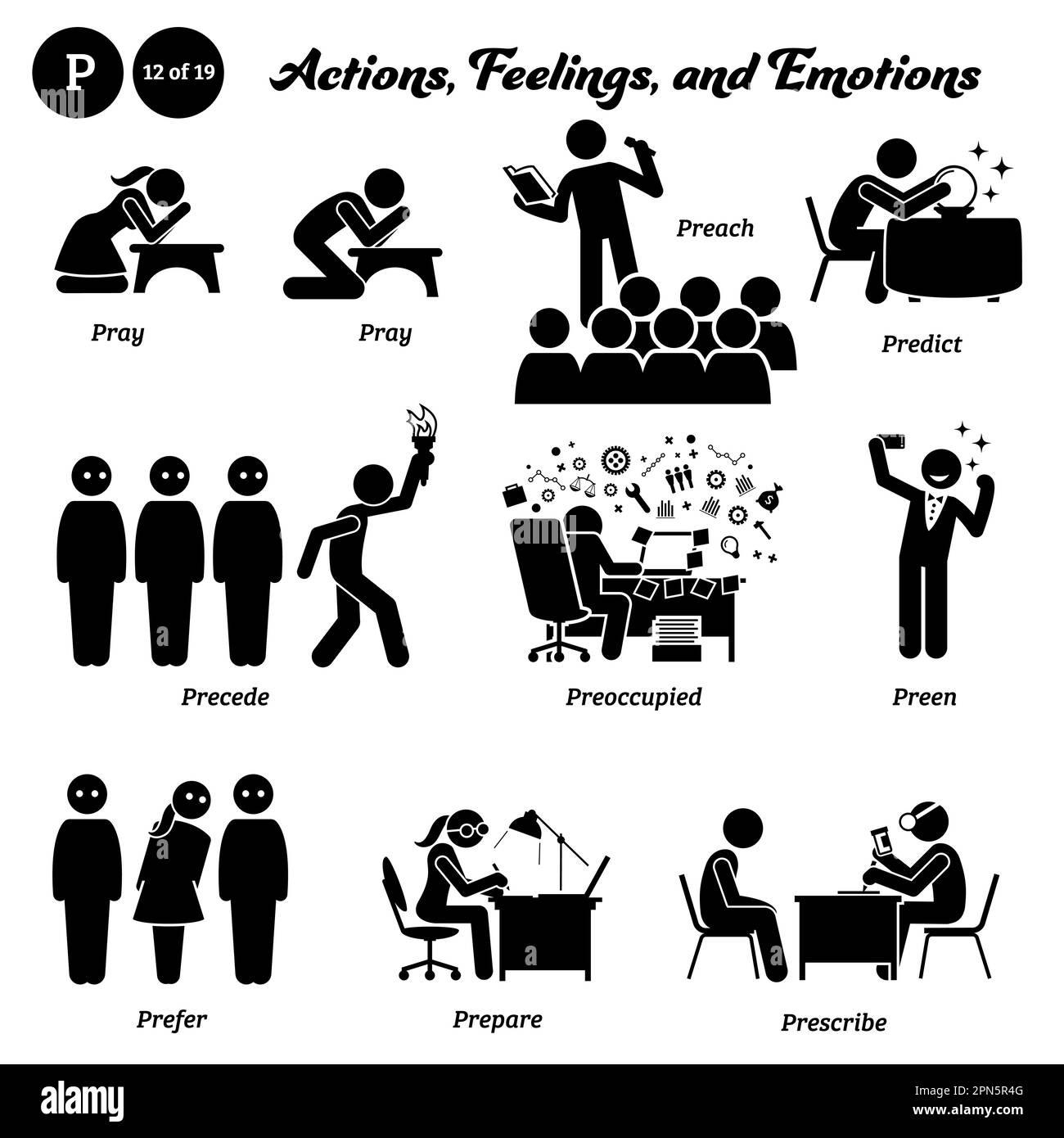Stick figure human people man action, feelings, and emotions icons ...