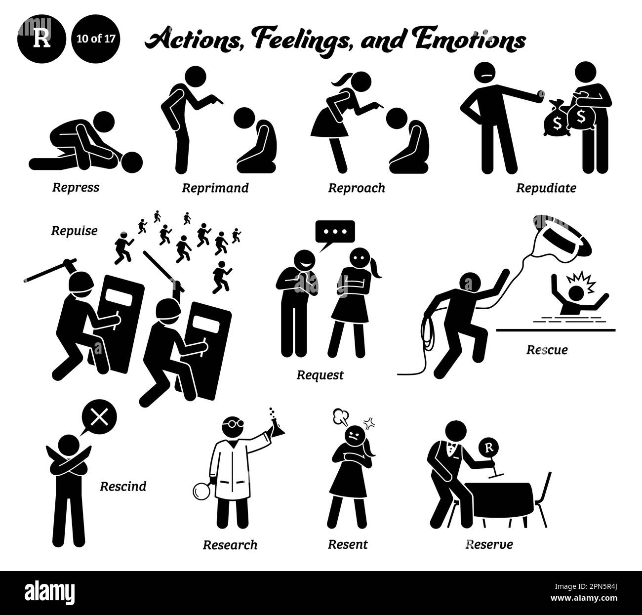 Stick figure human people man action, feelings, and emotions icons ...