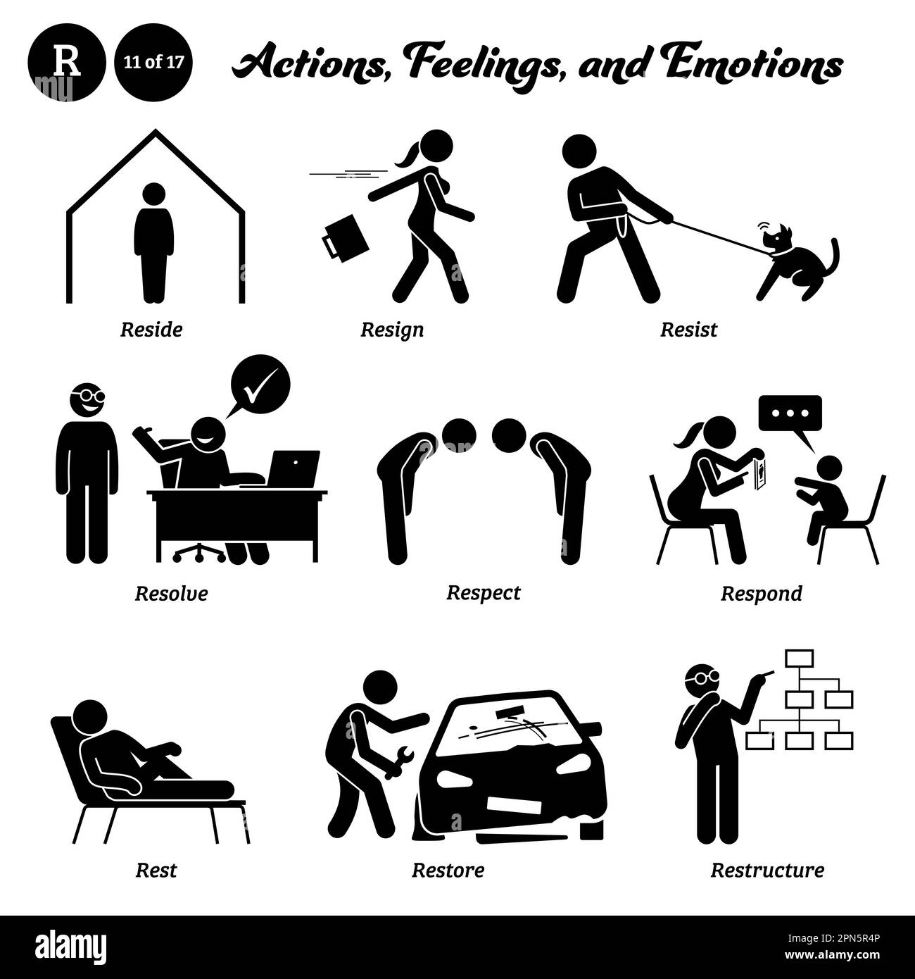 Stick figure human people man action, feelings, and emotions icons ...