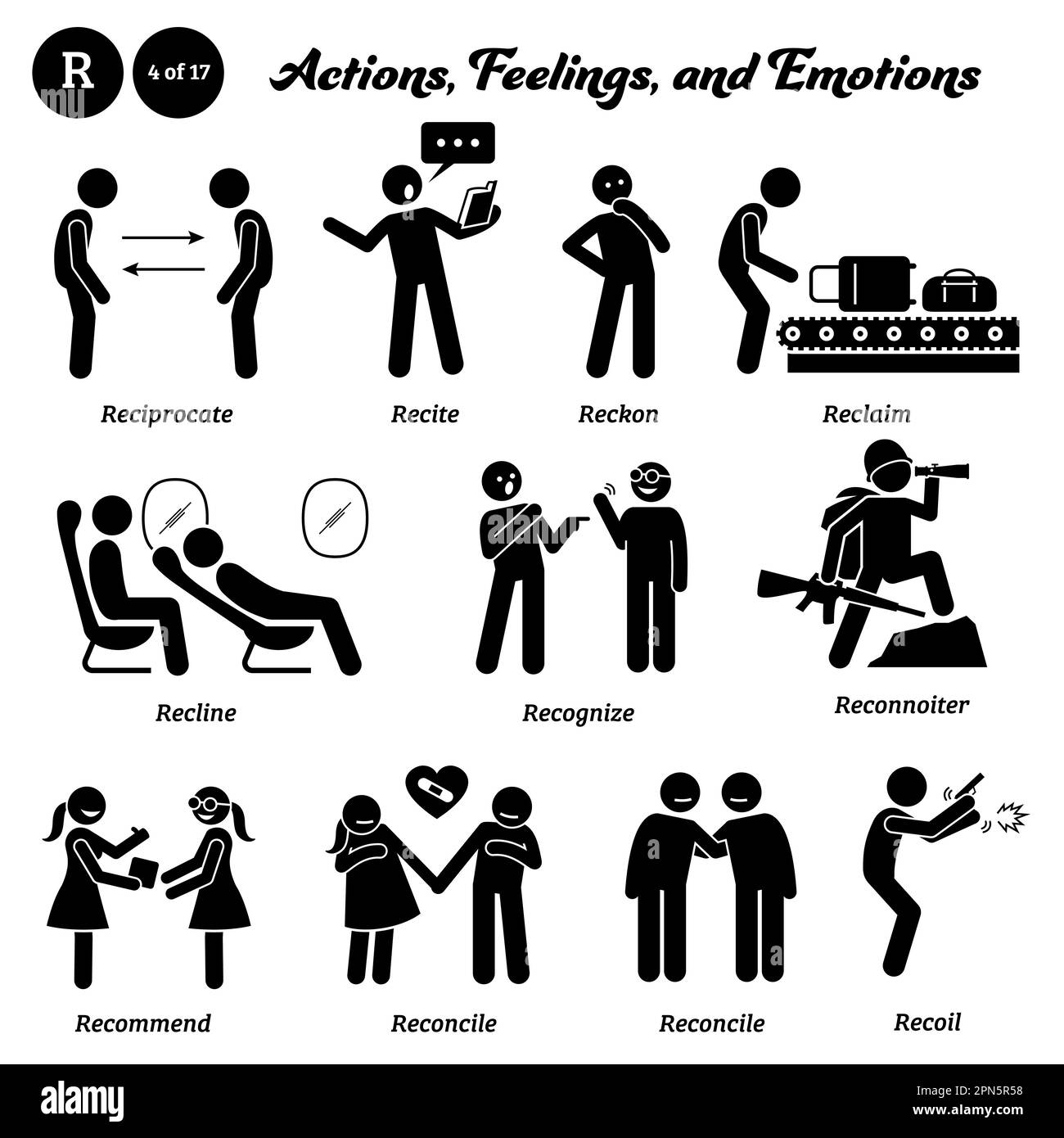 Stick figure human people man action, feelings, and emotions icons ...