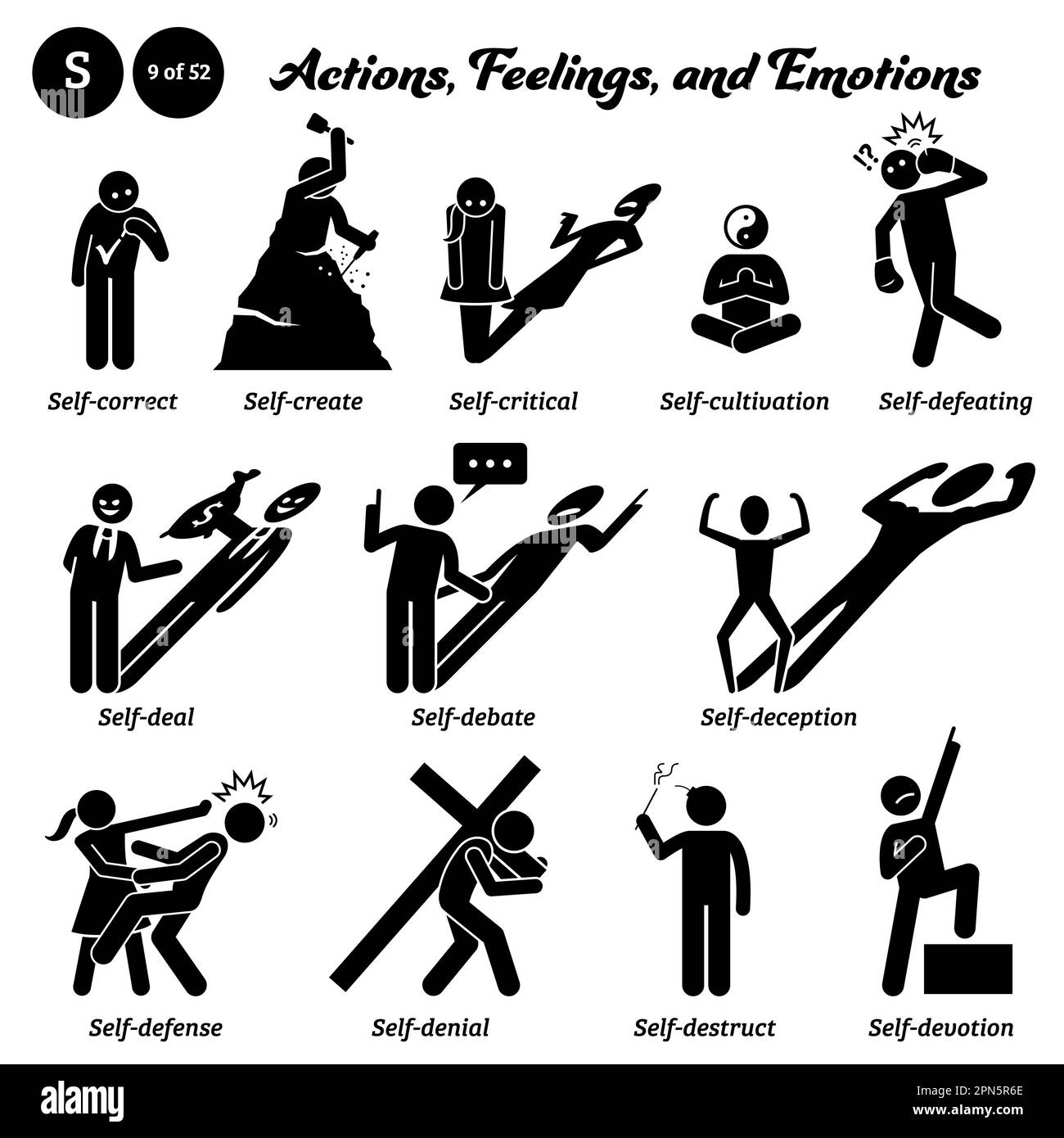 Stick figure human people man action, feelings, and emotions icons ...
