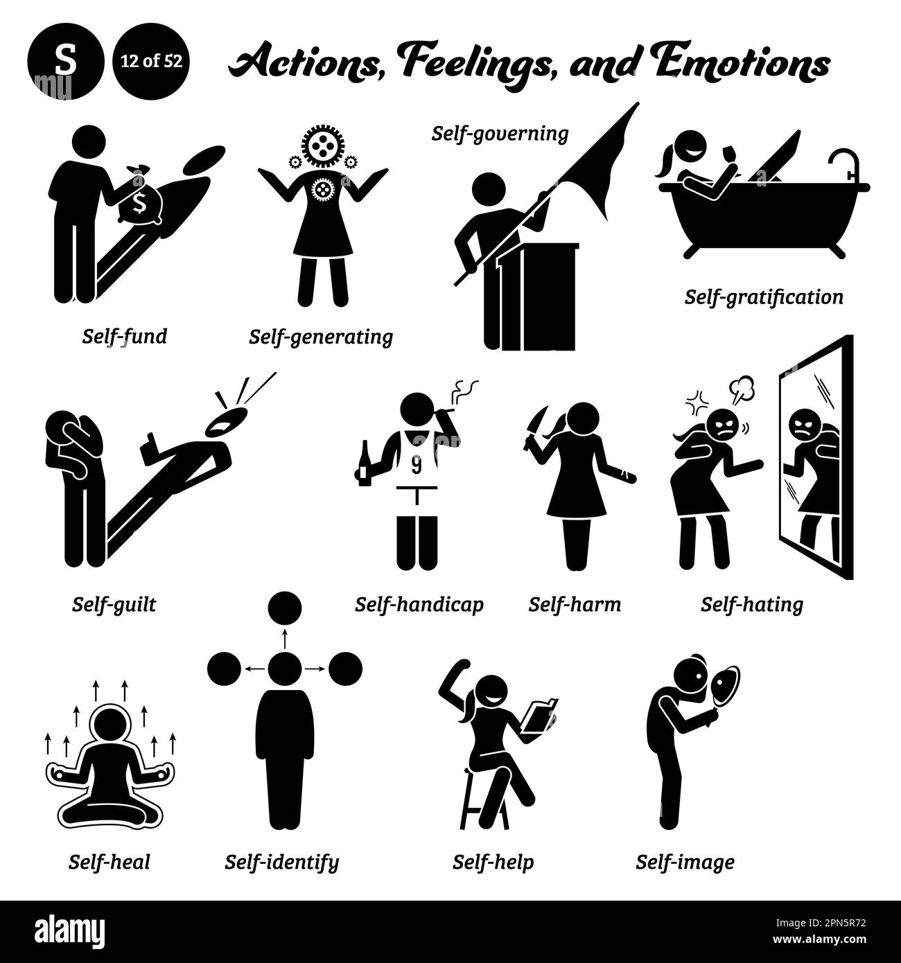 Stick figure human people man action, feelings, and emotions icons ...