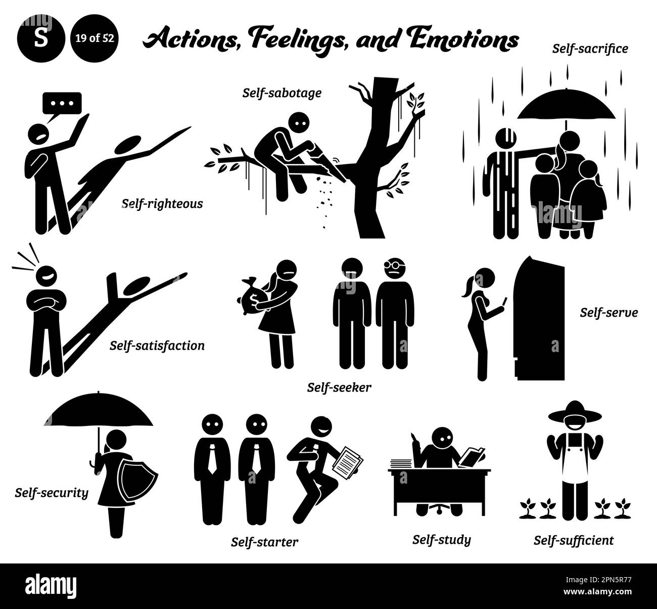 Stick figure human people man action, feelings, and emotions icons ...