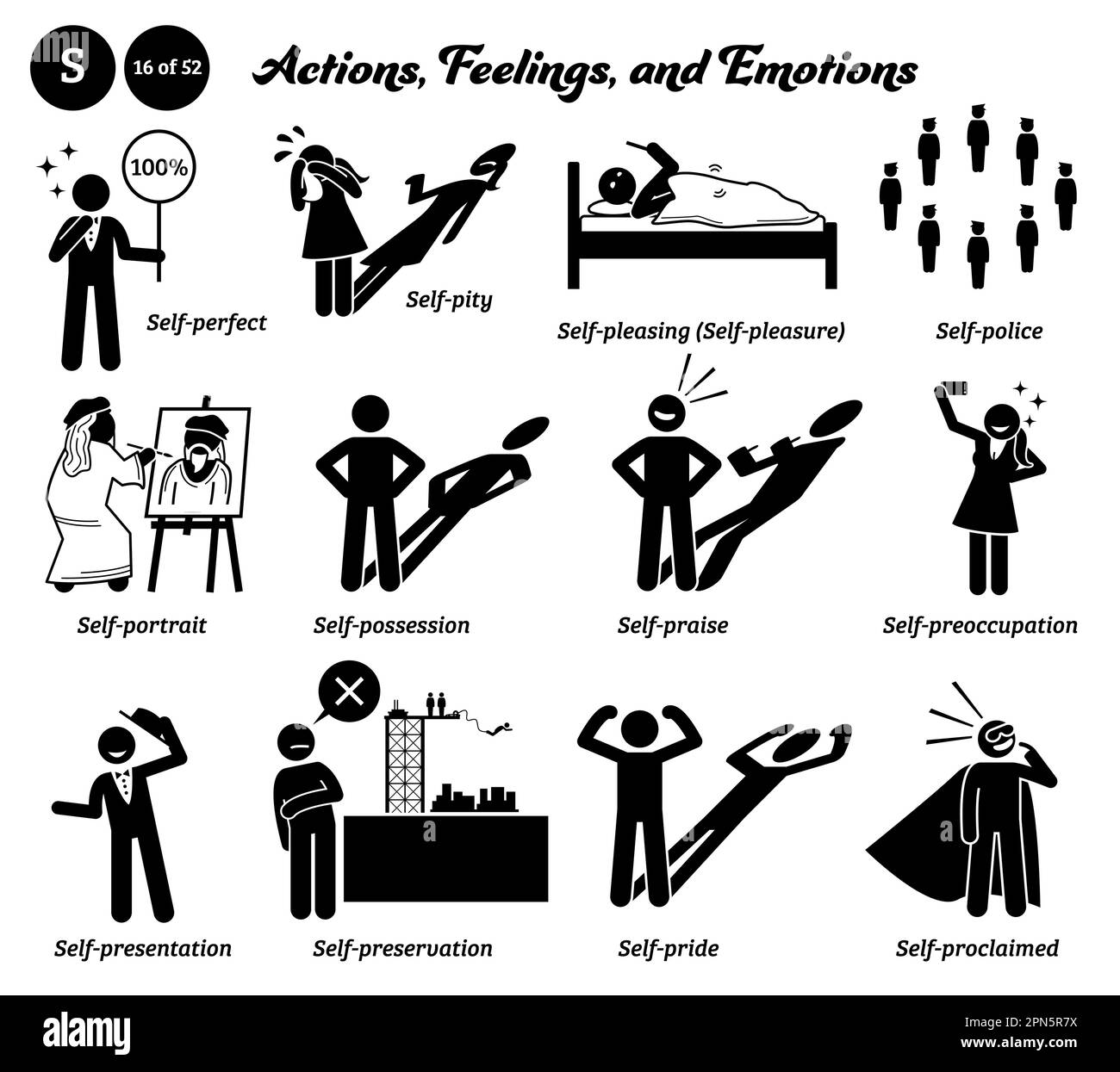 Stick figure human people man action and feelings icons alphabet S ...