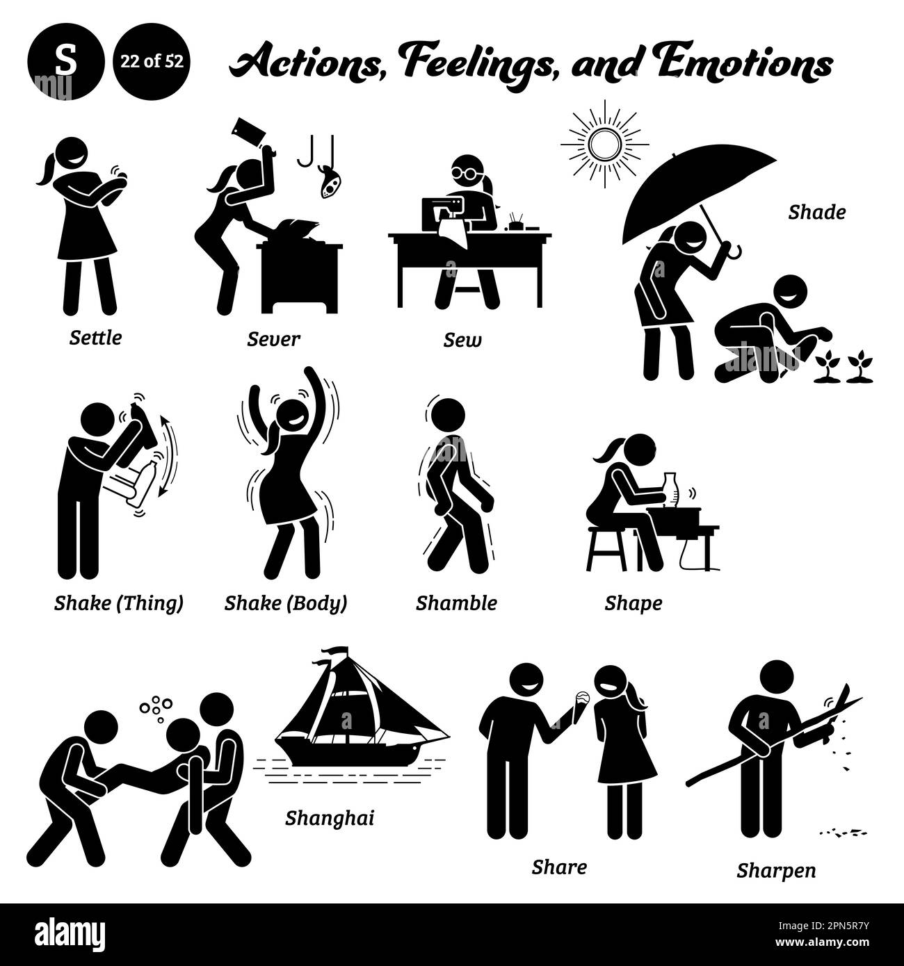 Stick figure human people man action, feelings, and emotions icons ...