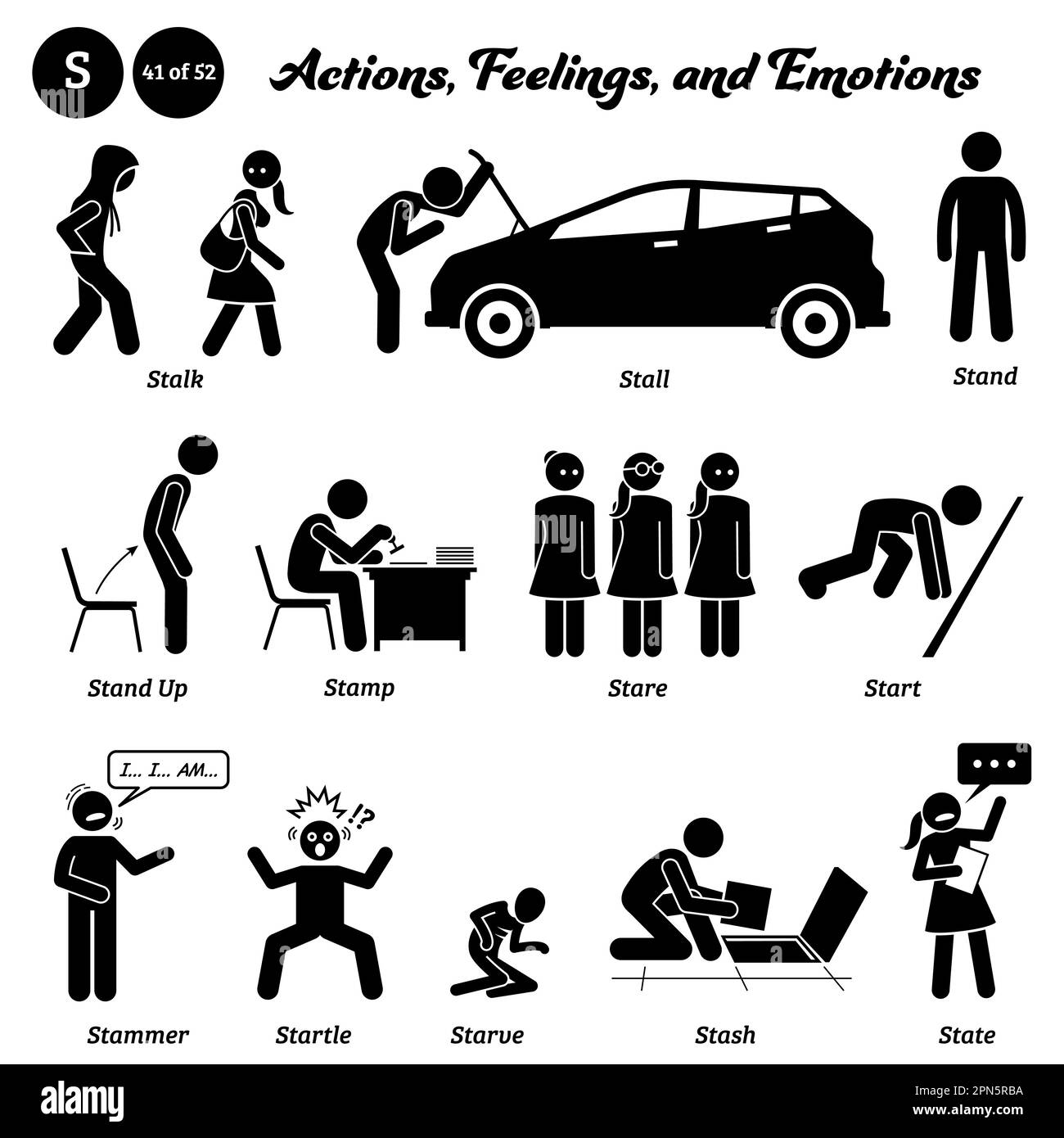 Stick figure human people man action, feelings, and emotions icons ...