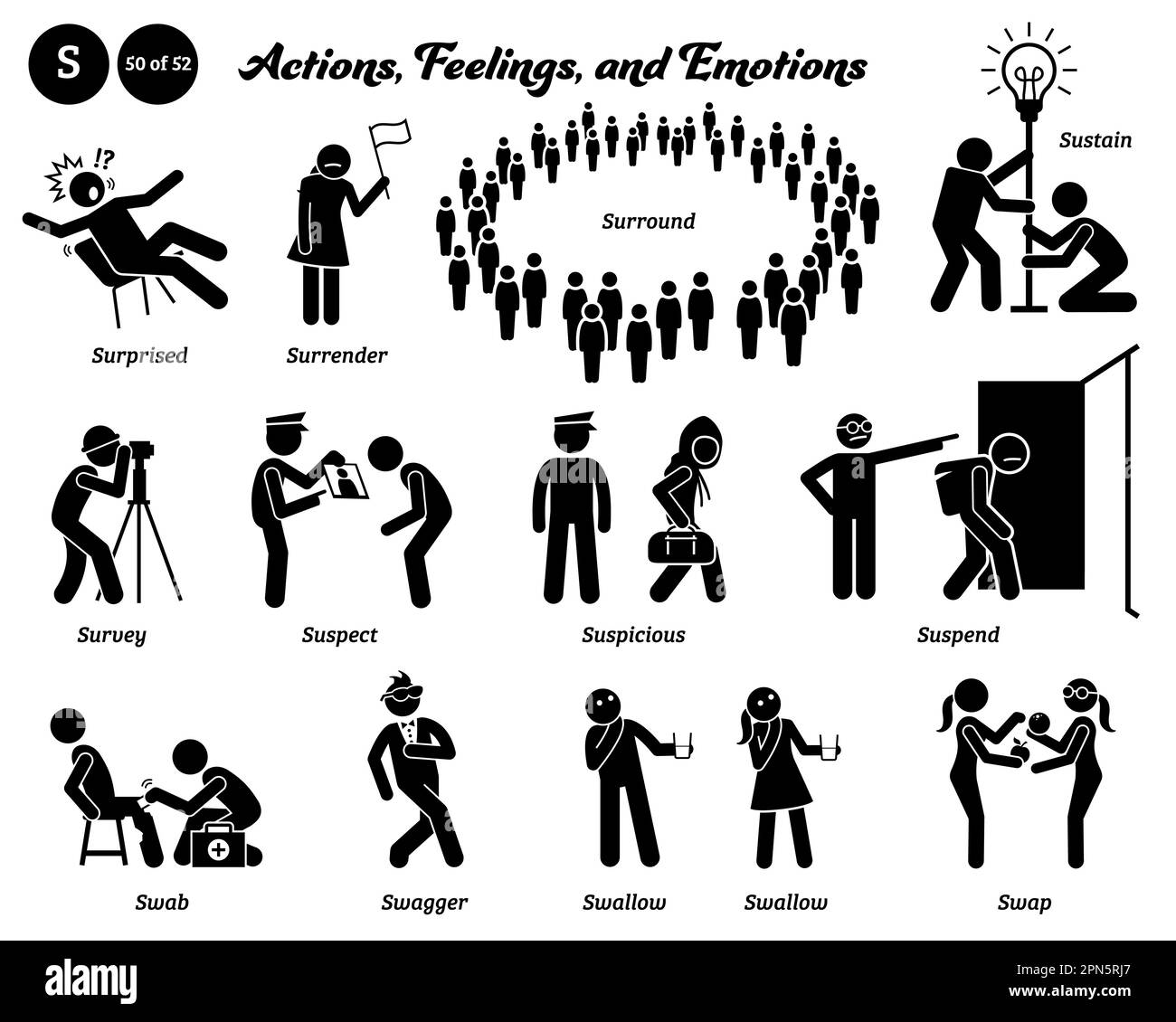 Stick figure human people man action, feelings, and emotions icons ...