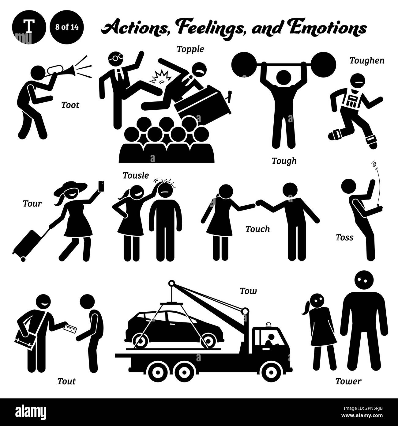 Stick figure human people man action, feelings, and emotions icons ...