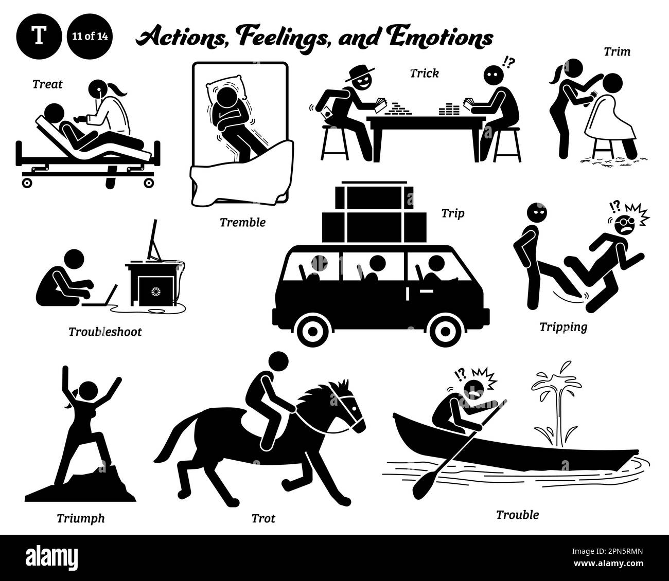 Stick figure human people man action, feelings, and emotions icons ...