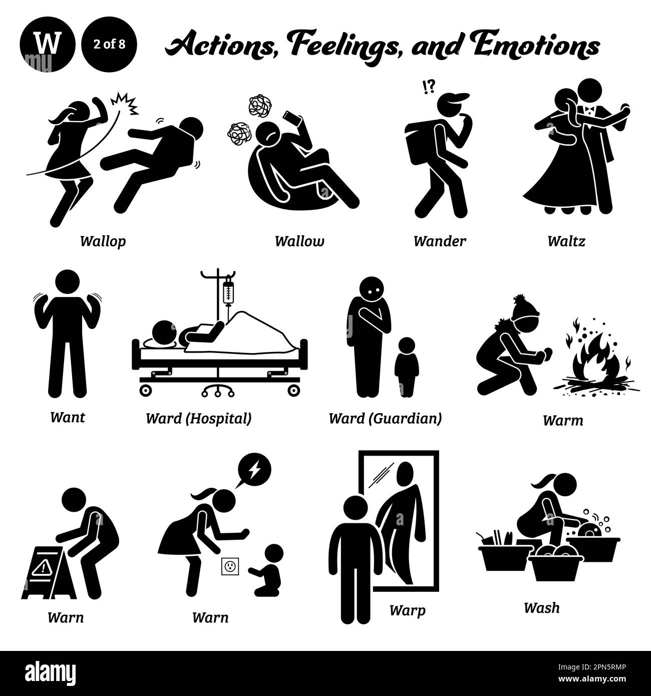 Stick figure human people man action, feelings, and emotions icons ...