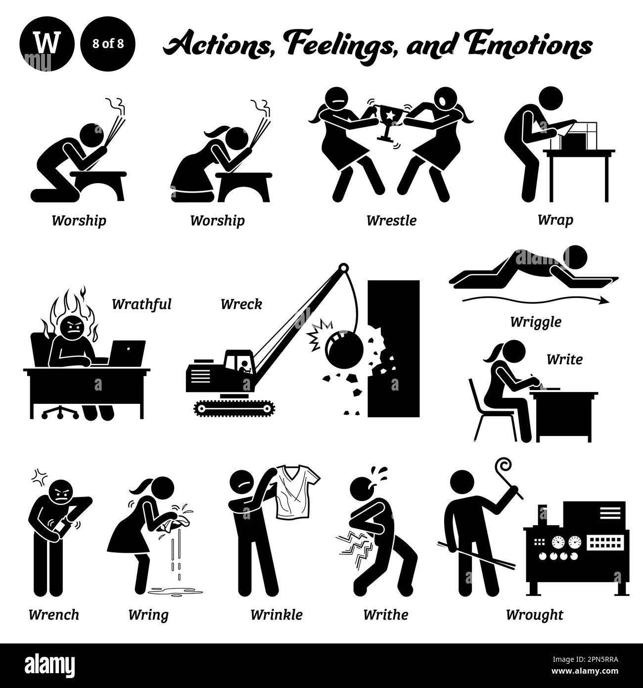 Stick figure human people man action, feelings, and emotions icons ...