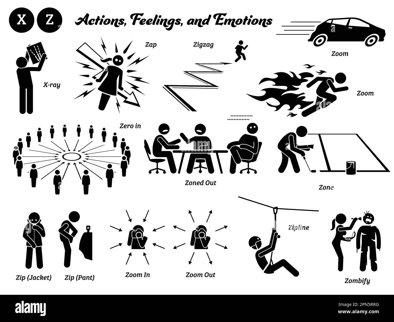 Stick figure human people man action, feelings, and emotions icons ...