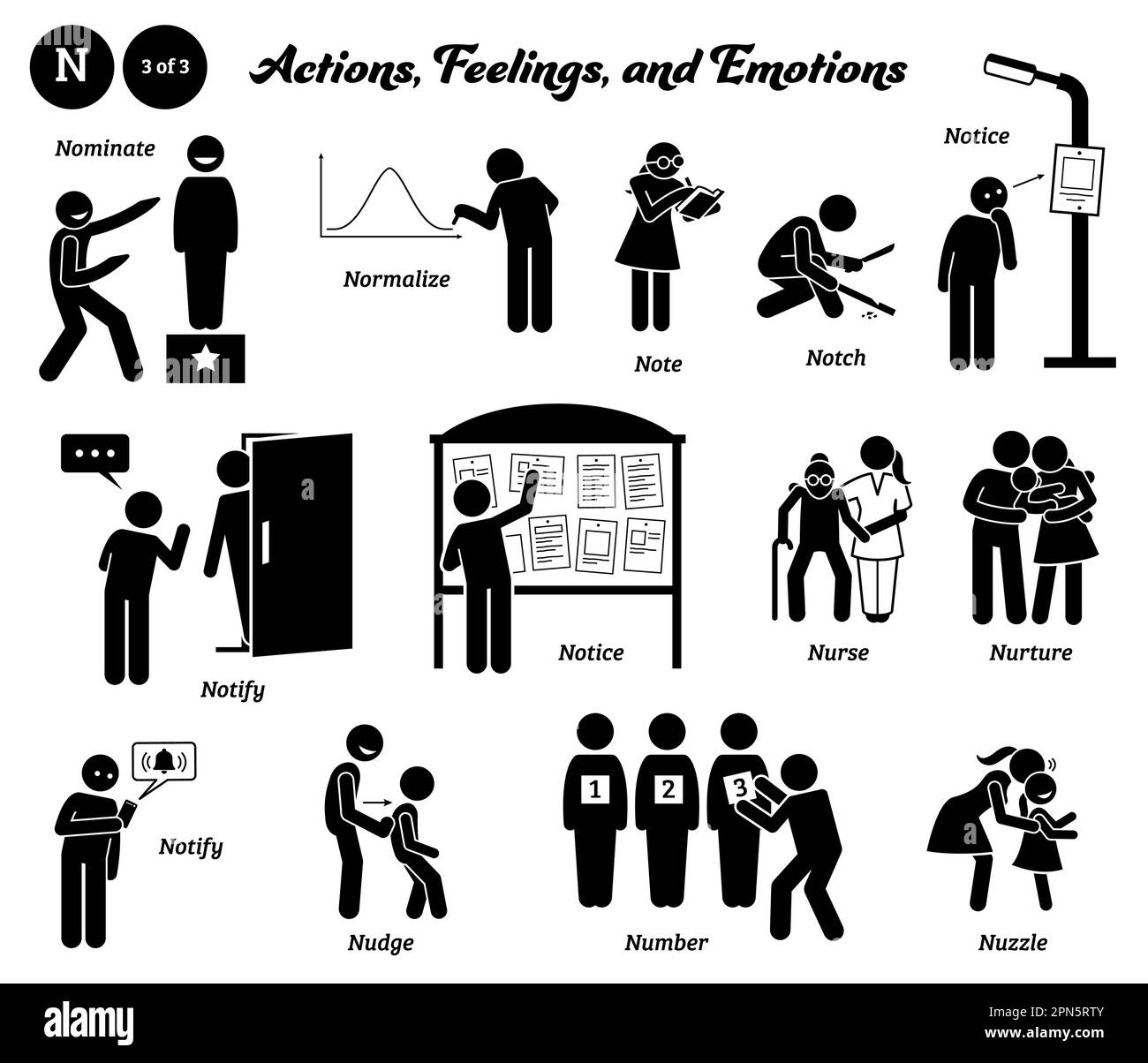 Stick figure human people man action, feelings, and emotions icons ...