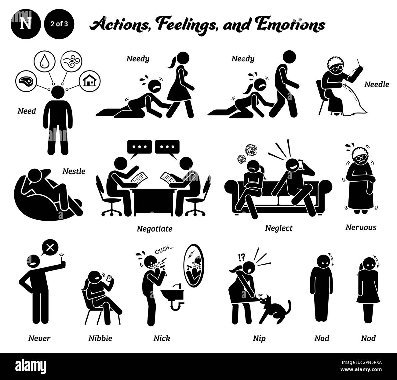 Stick figure human people man action, feelings, and emotions icons ...