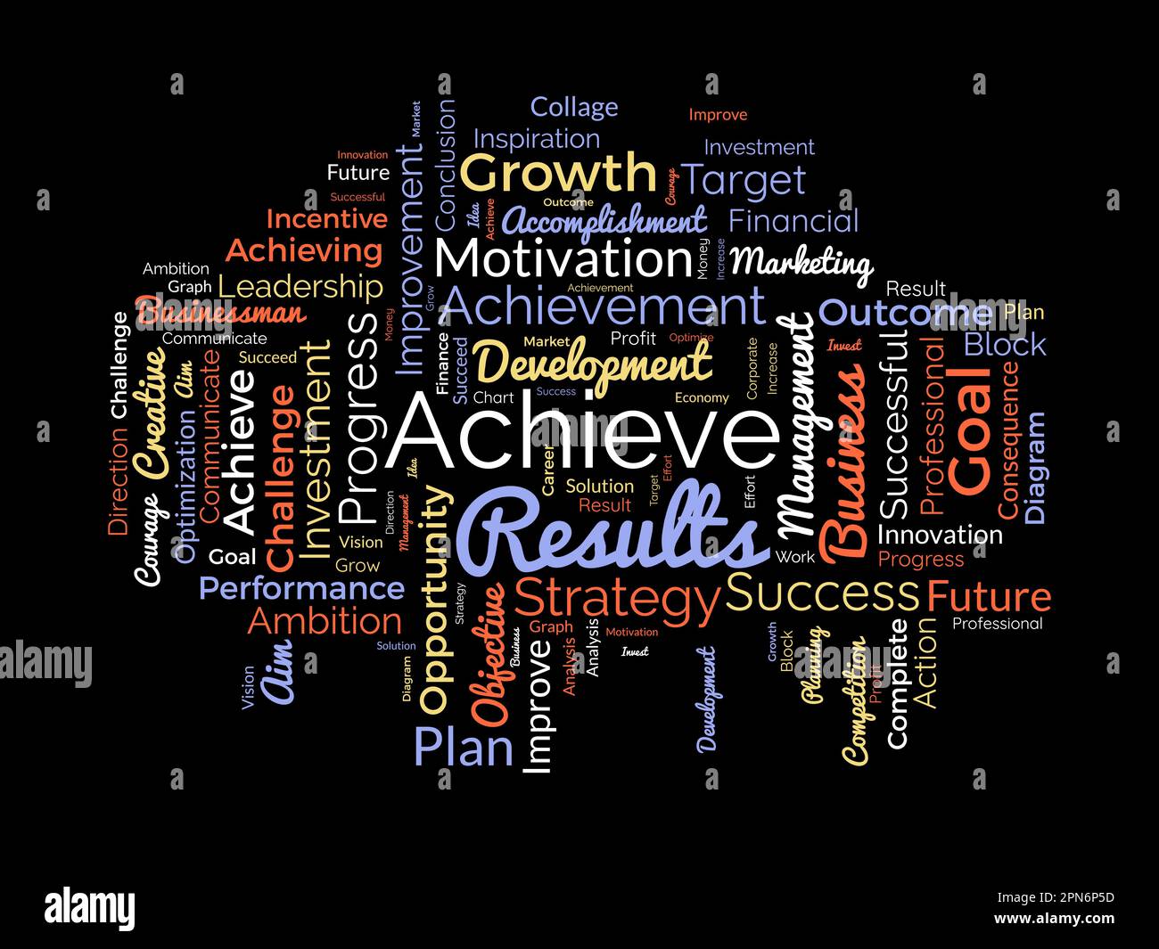 Word cloud background concept for Achieve Results. Marketing growth ...