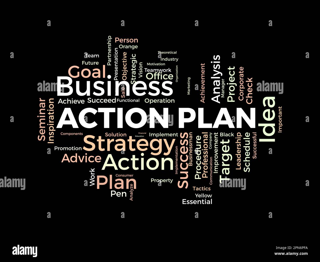 Word cloud background concept for Action Plan. Business idea solution ...