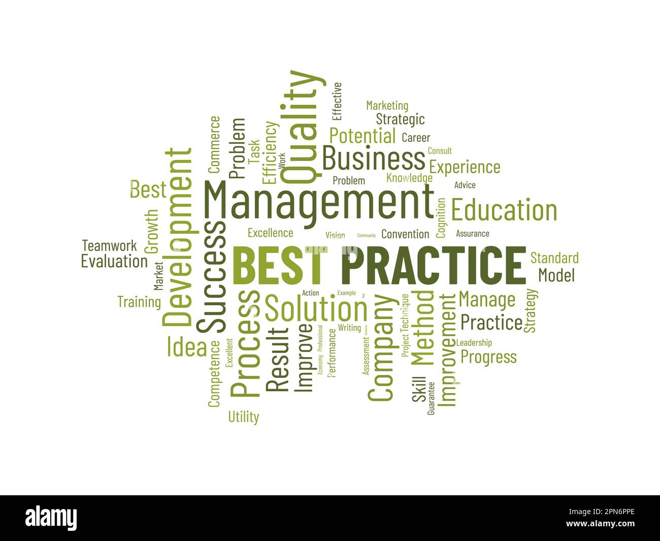 Word cloud background concept for Best Practice. Quality improvement ...