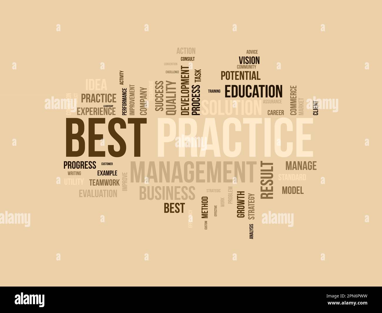 Word cloud background concept for Best Practice. Quality improvement ...