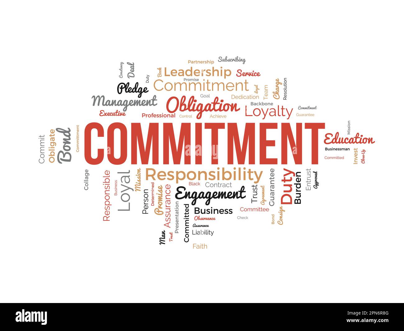Word cloud background concept for Commitment. Responsibility engagement ...