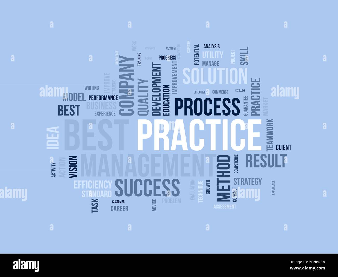 Word cloud background concept for Best Practice. Quality improvement ...