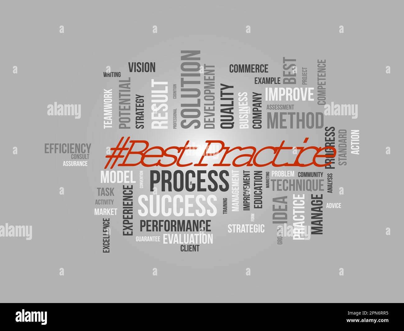 Word cloud background concept for Best Practice. Quality improvement ...