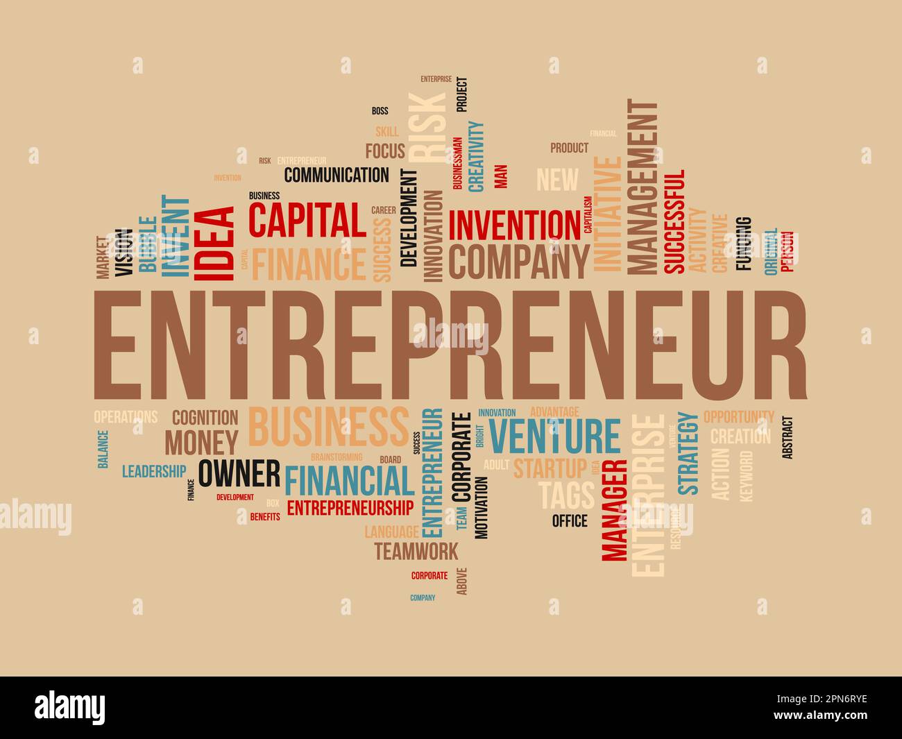 Word cloud background concept for Entrepreneur. Business management ...