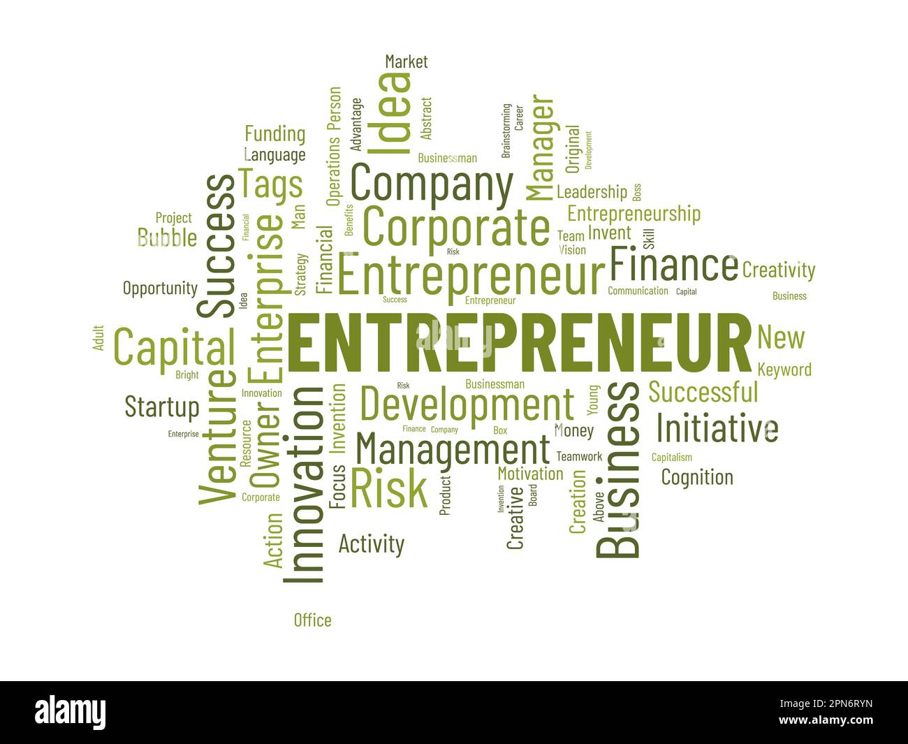 Word cloud background concept for Entrepreneur. Business management ...