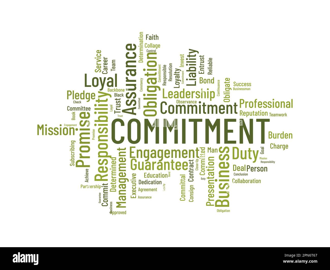 Word cloud background concept for Commitment. Responsibility engagement ...