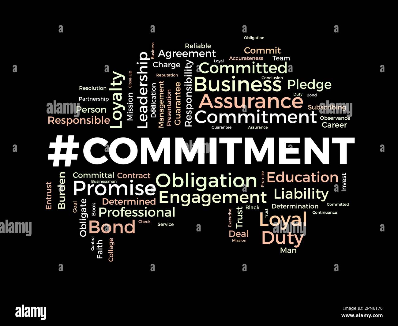 Word cloud background concept for Commitment. Responsibility engagement ...