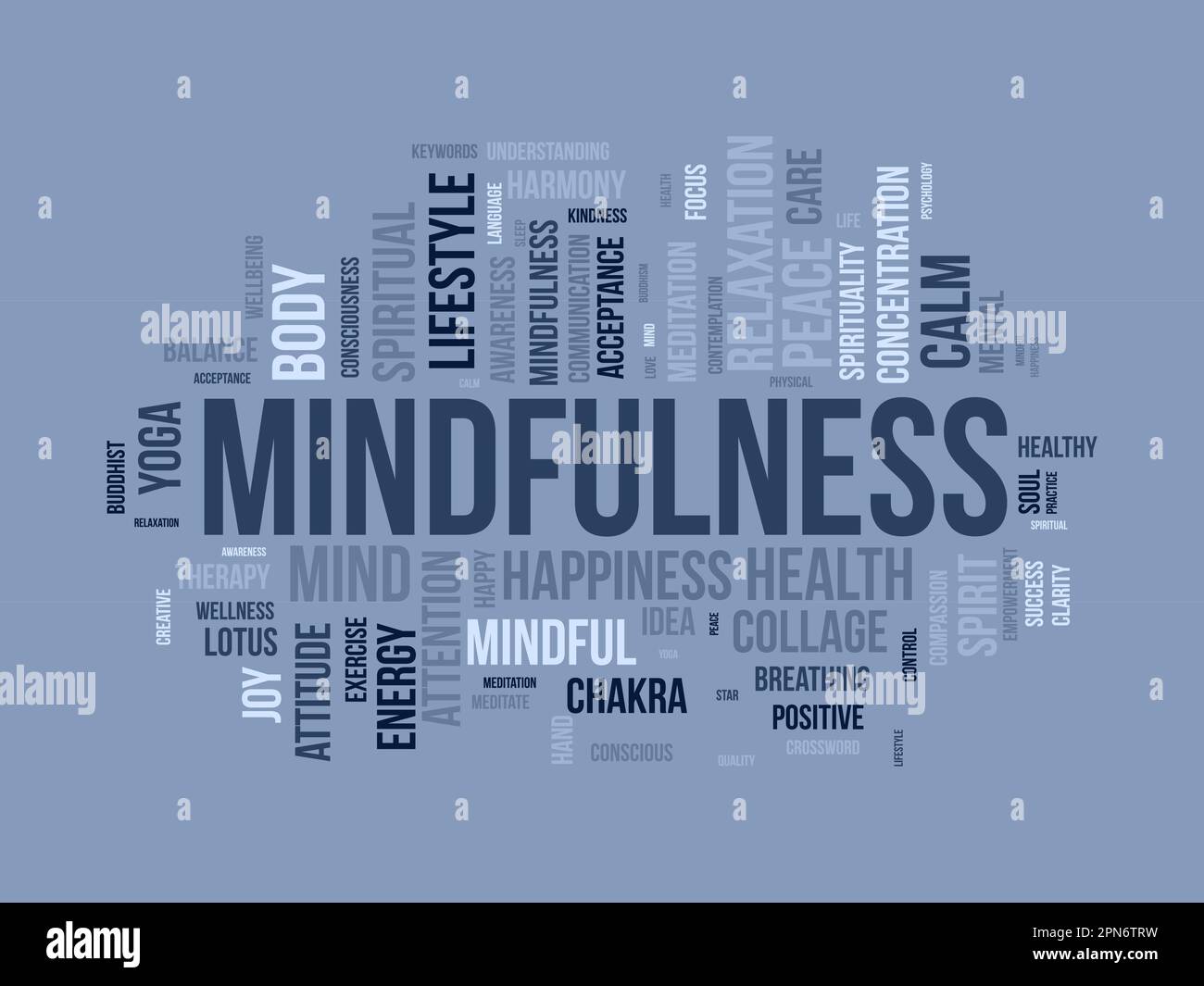 Word cloud background concept for mindfulness. Spiritual meditation ...