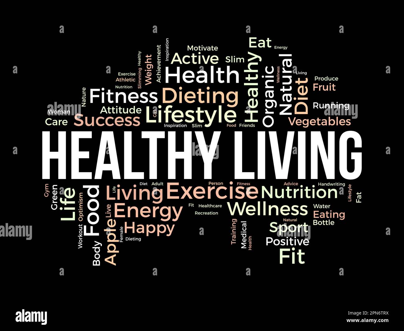 Word cloud background concept for Healthy living. diet exercise, fit ...
