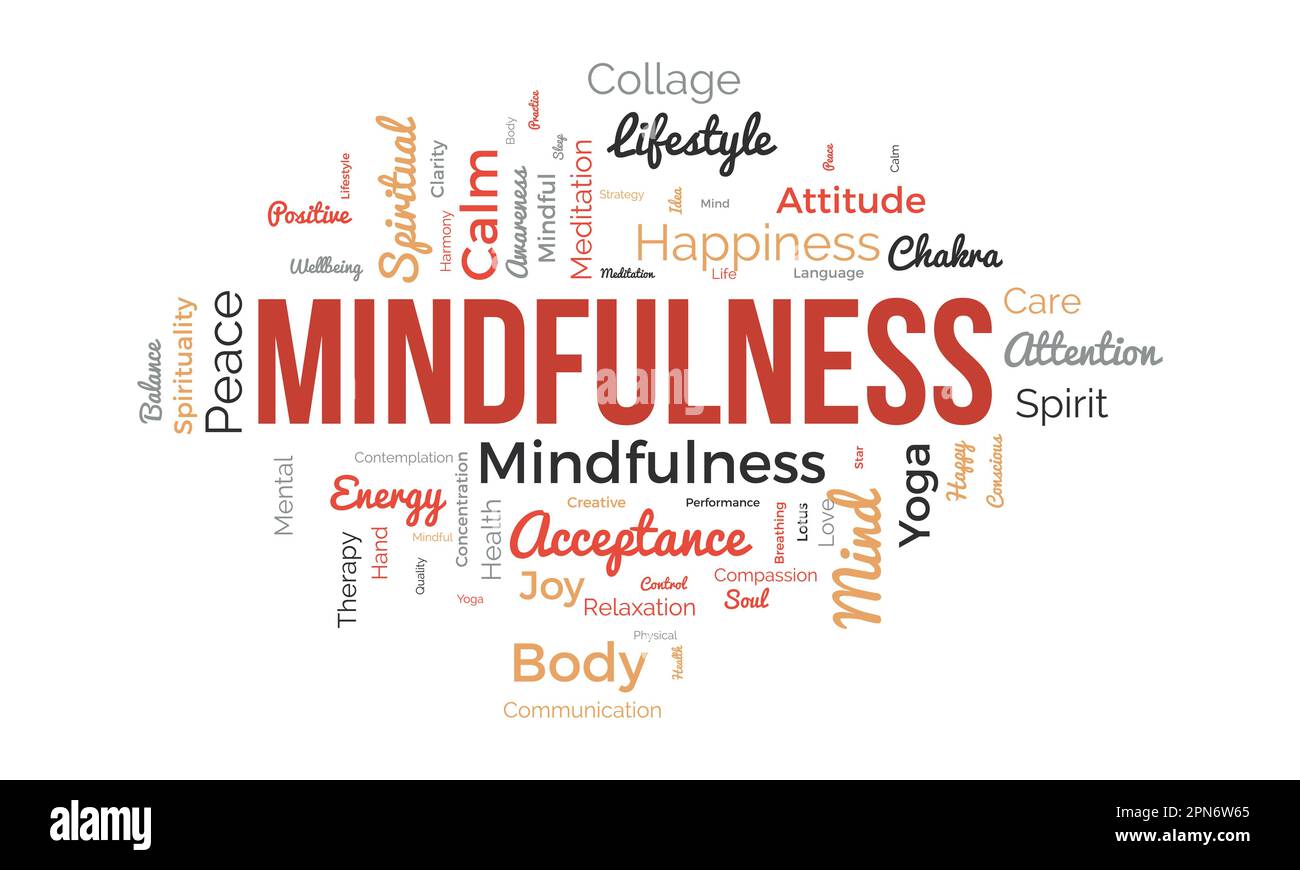 Word cloud background concept for mindfulness. Spiritual meditation ...