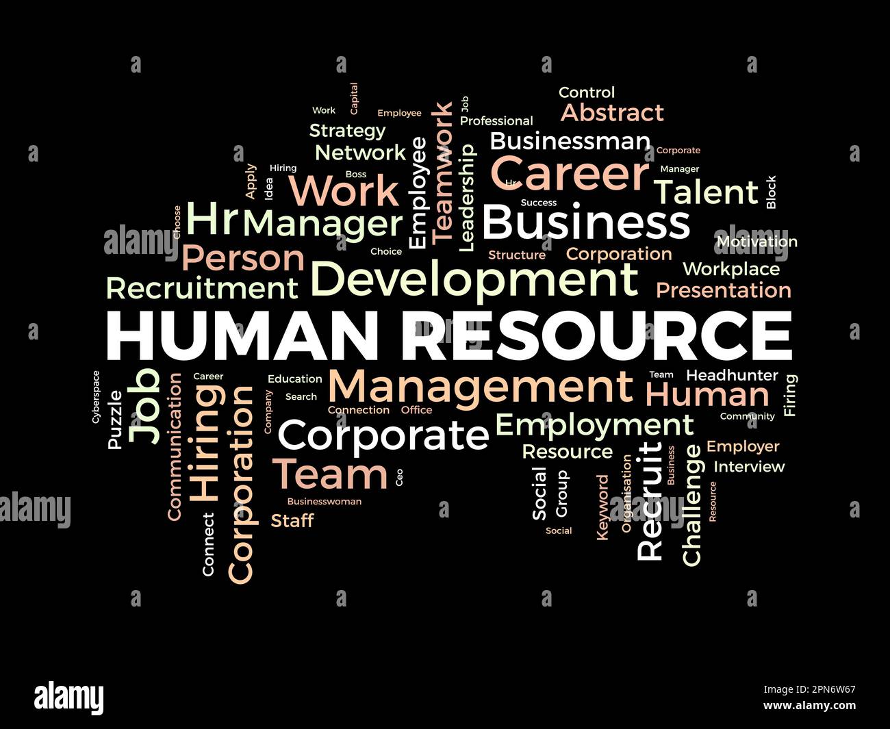 Word cloud background concept for Human resource. Business management ...