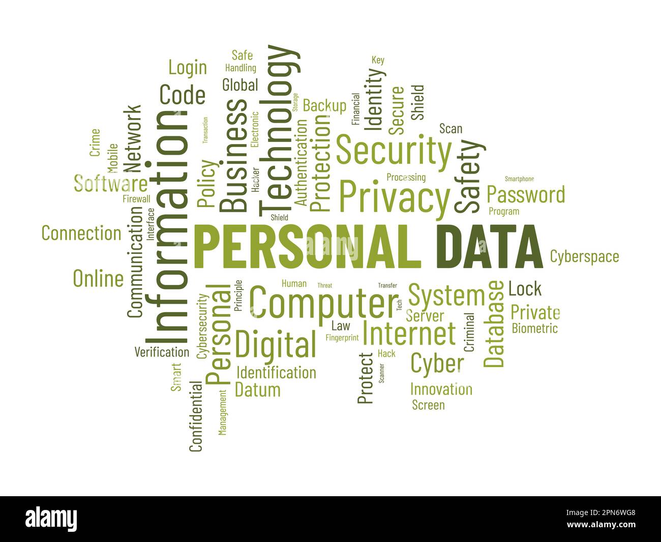 Word cloud background concept for Personal data. Digital safety ...