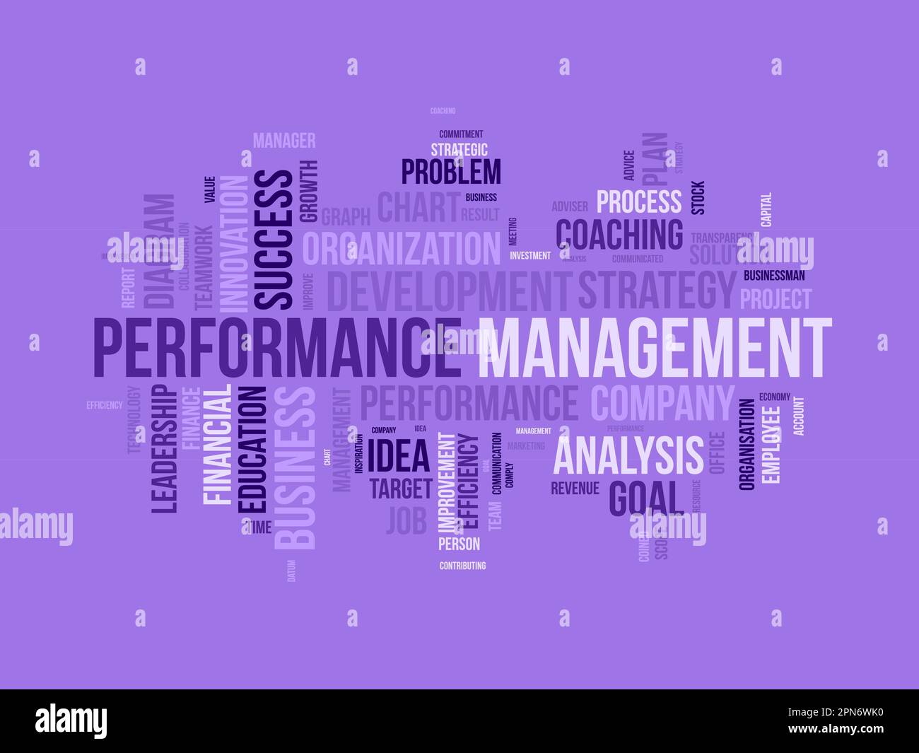 Word cloud background concept for Performance management. Employee commitment progress strategy ...
