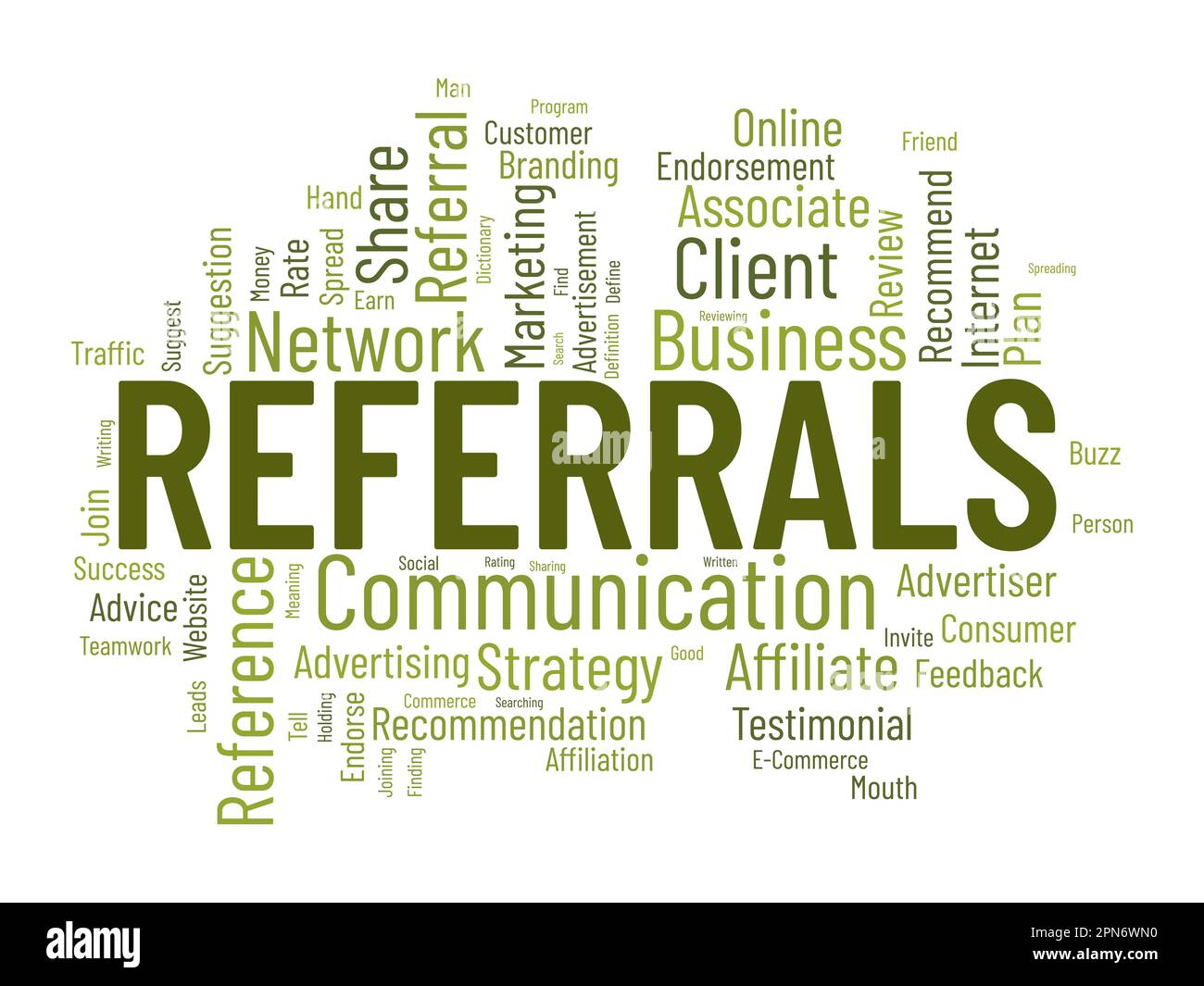 Word cloud background concept for Referrals. Business affiliate ...