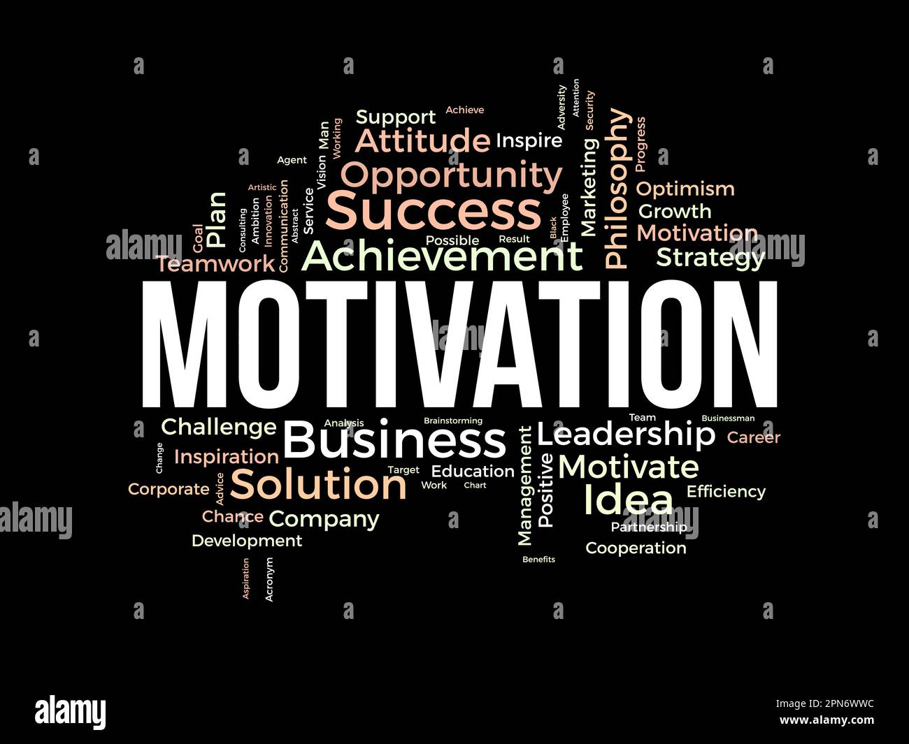 Word cloud background concept for Motivation. Positive inspirational ... Word cloud background concept for Motivation. Positive inspirational ...