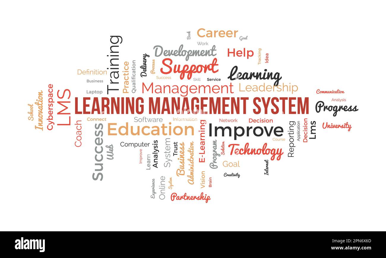 Word cloud background concept for Learning Management System(LMS ...