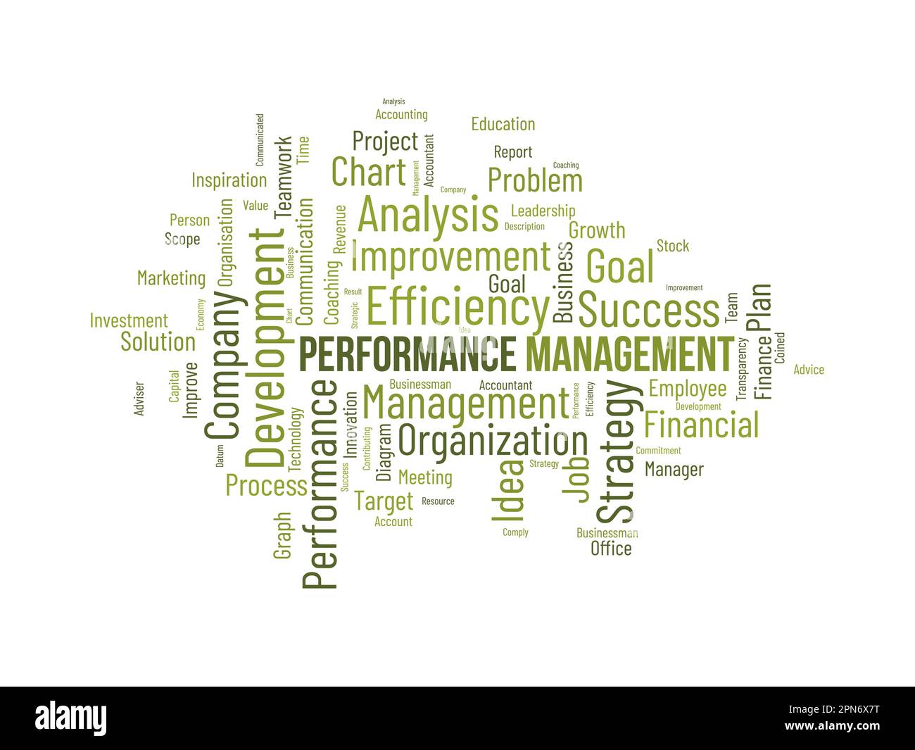 Word cloud background concept for Performance management. Employee commitment progress strategy ...
