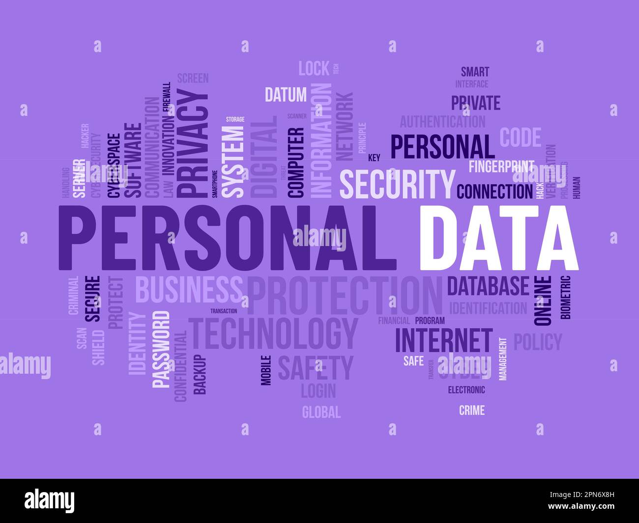 Word cloud background concept for Personal data. Digital safety ...