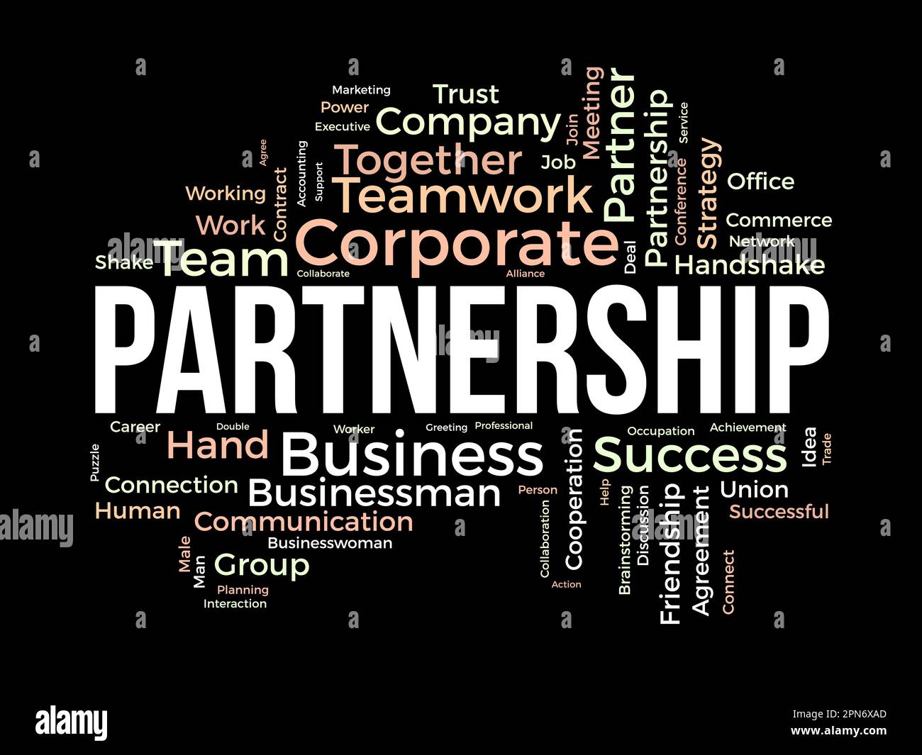 Word cloud background concept for Partnership. Business teamwork ...