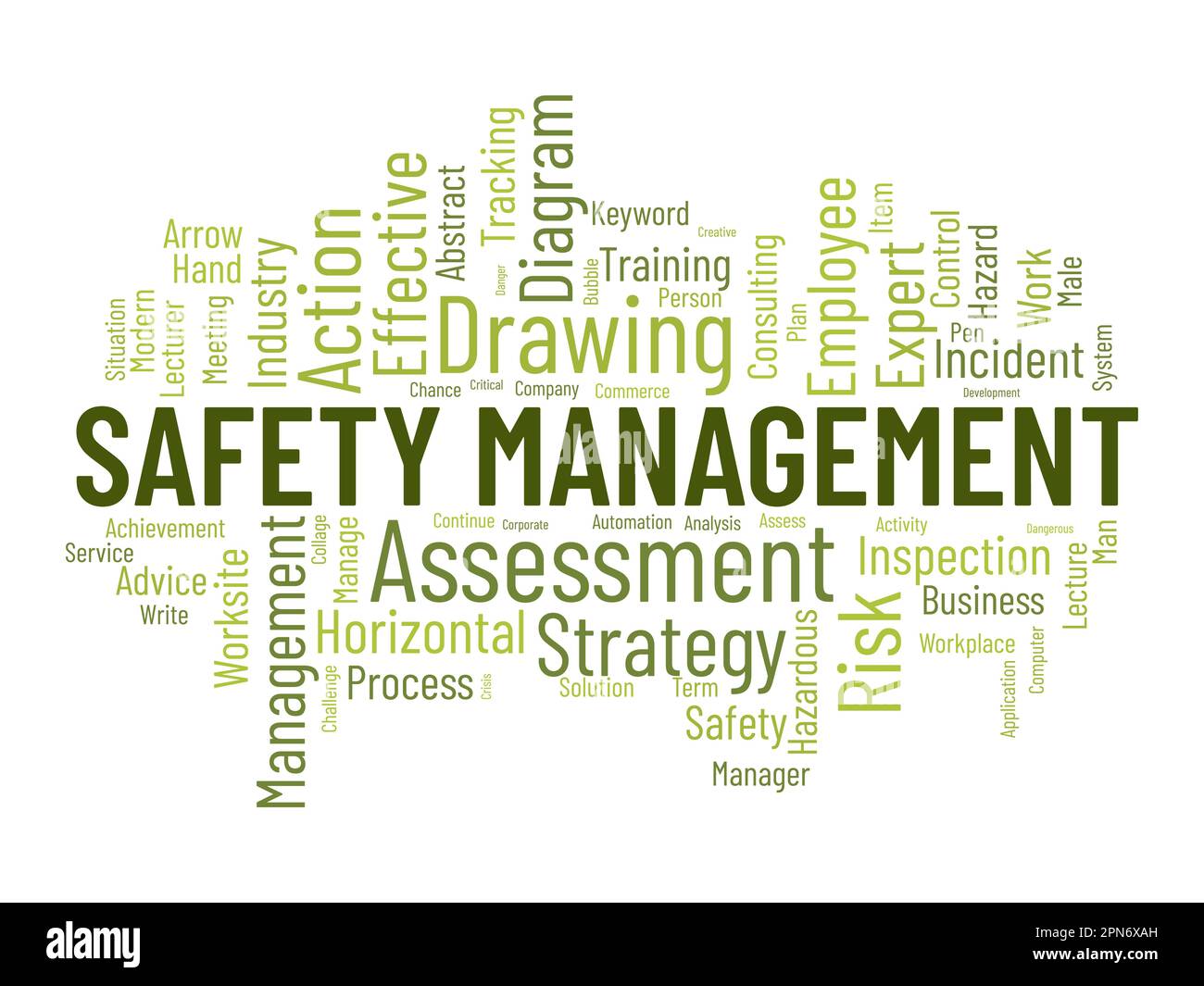 Word cloud background concept for Safety management. Strategic ...