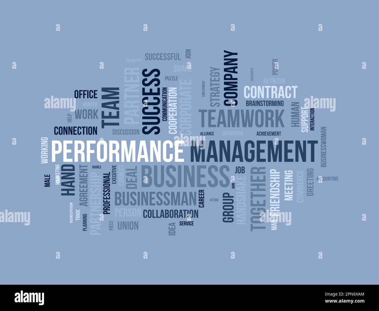 Word cloud background concept for Performance management. Employee commitment progress strategy ...