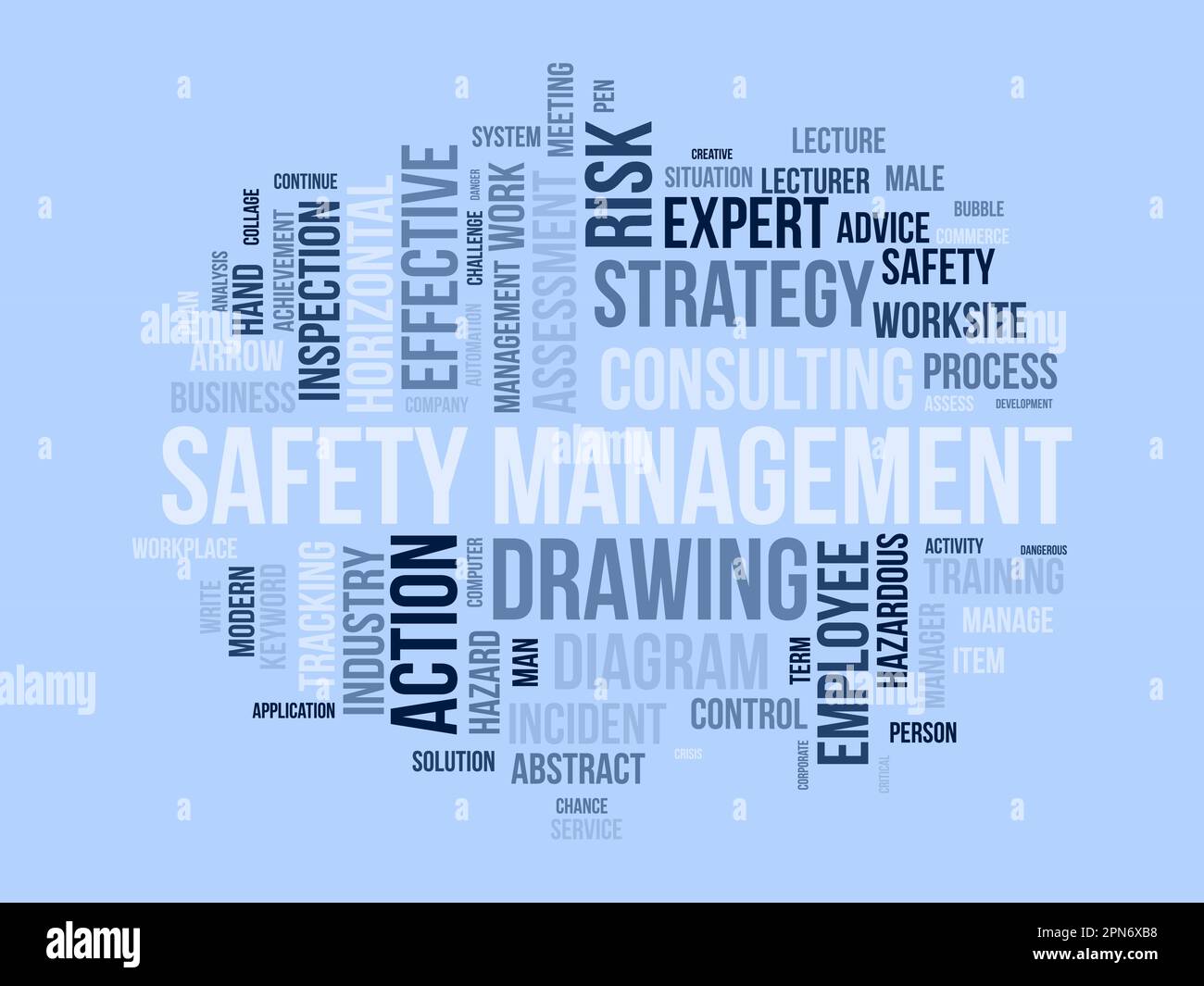 Word cloud background concept for Safety management. Strategic ...