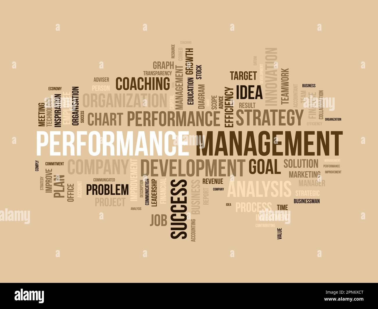 Word cloud background concept for Performance management. Employee commitment progress strategy ...