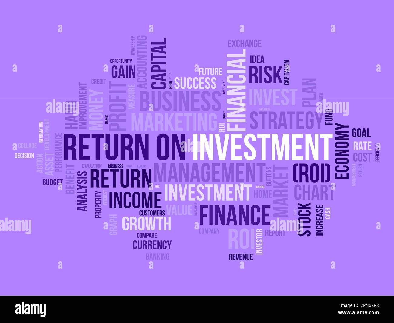 Word cloud background concept for Return on investment (ROI). Business ...