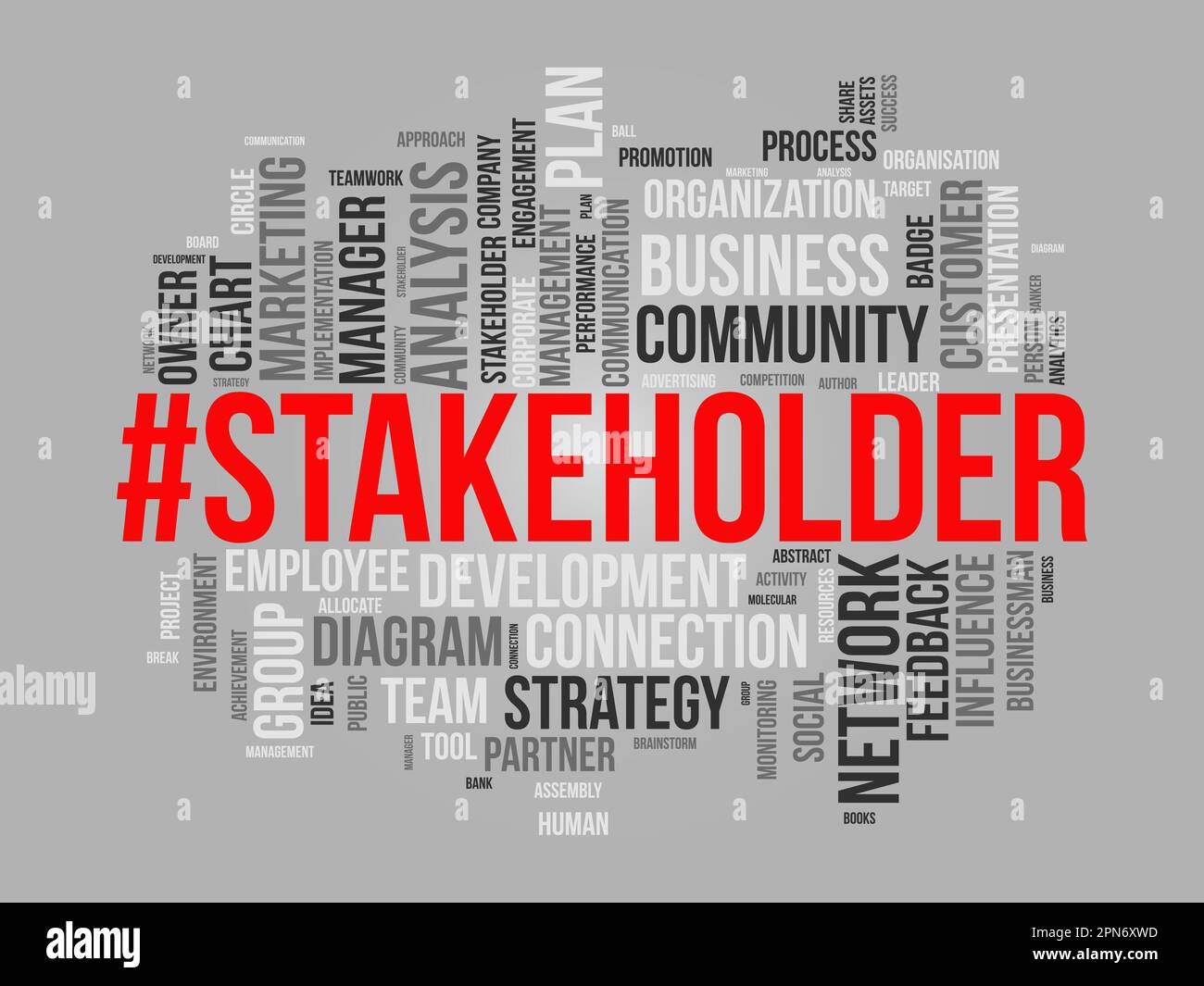 Word cloud background concept for stakeholder. employee diagram ...