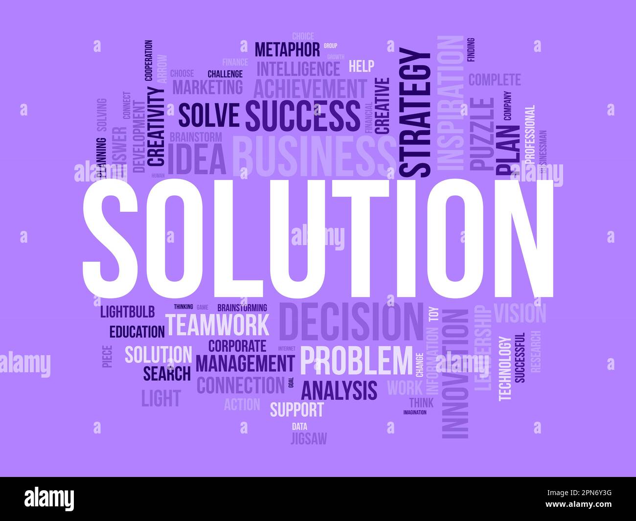 Word cloud background concept for Solution. Planning strategy ...
