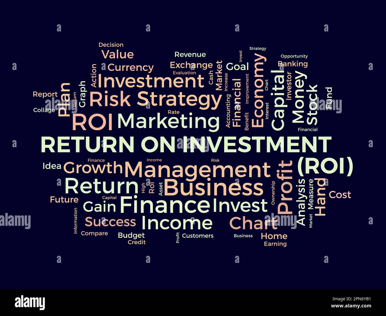Word cloud background concept for Return on investment (ROI). Business ...