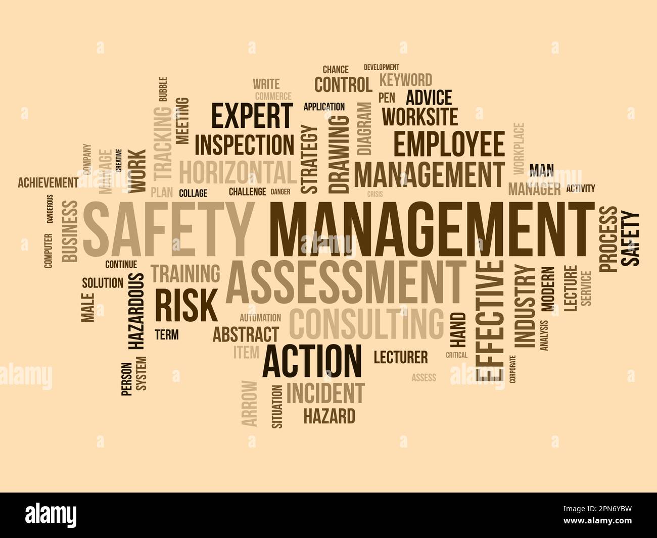 Word cloud background concept for Safety management. Strategic ...